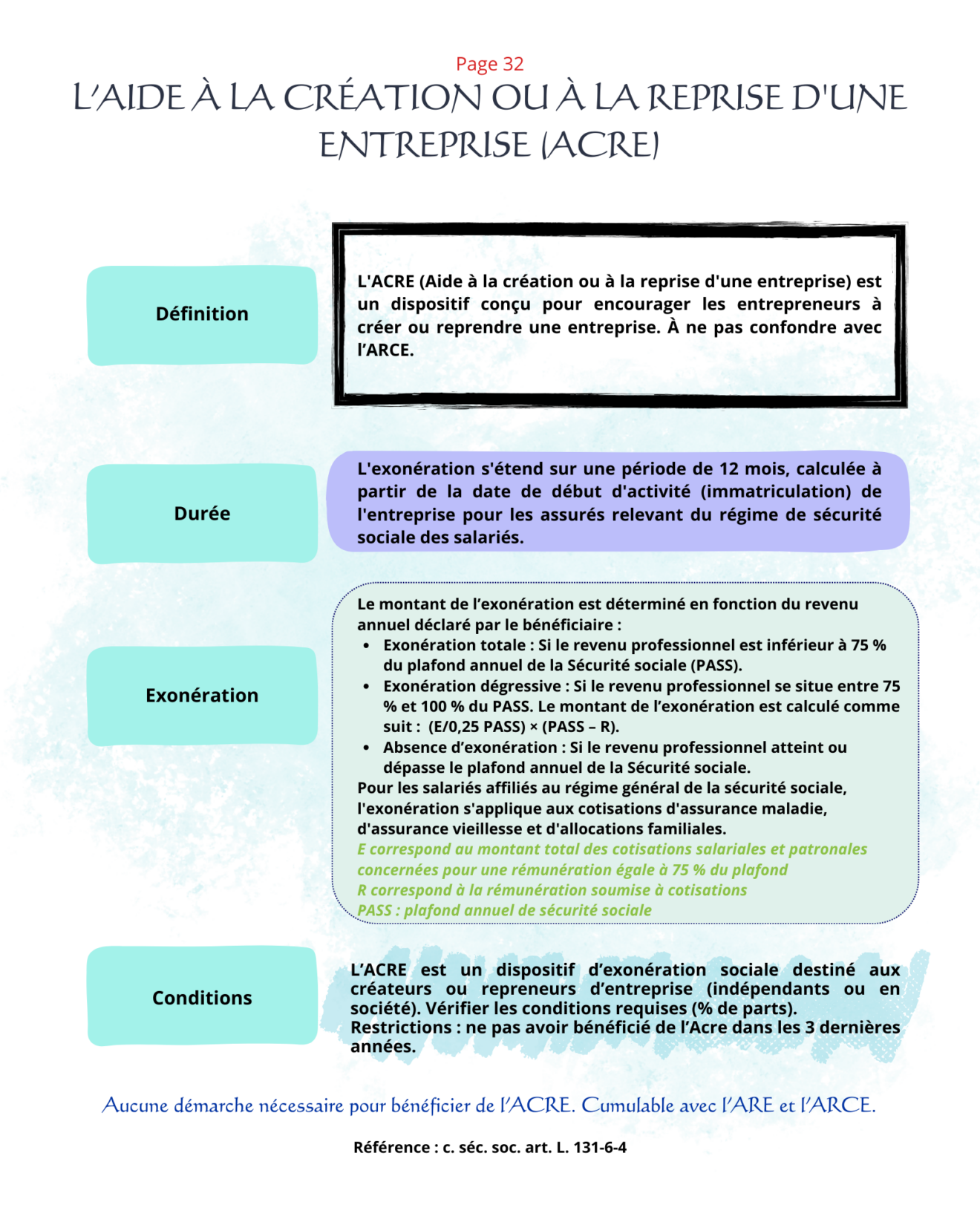 Le Guide Pratique du Gestionnaire de Paie 2025 - 249 pages "Broché" - à jour LFSS 2025 ...